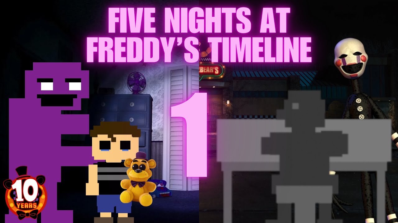 Five Nights At Freddy's Full Story Part 1: Ruin Of The Emily Family ...