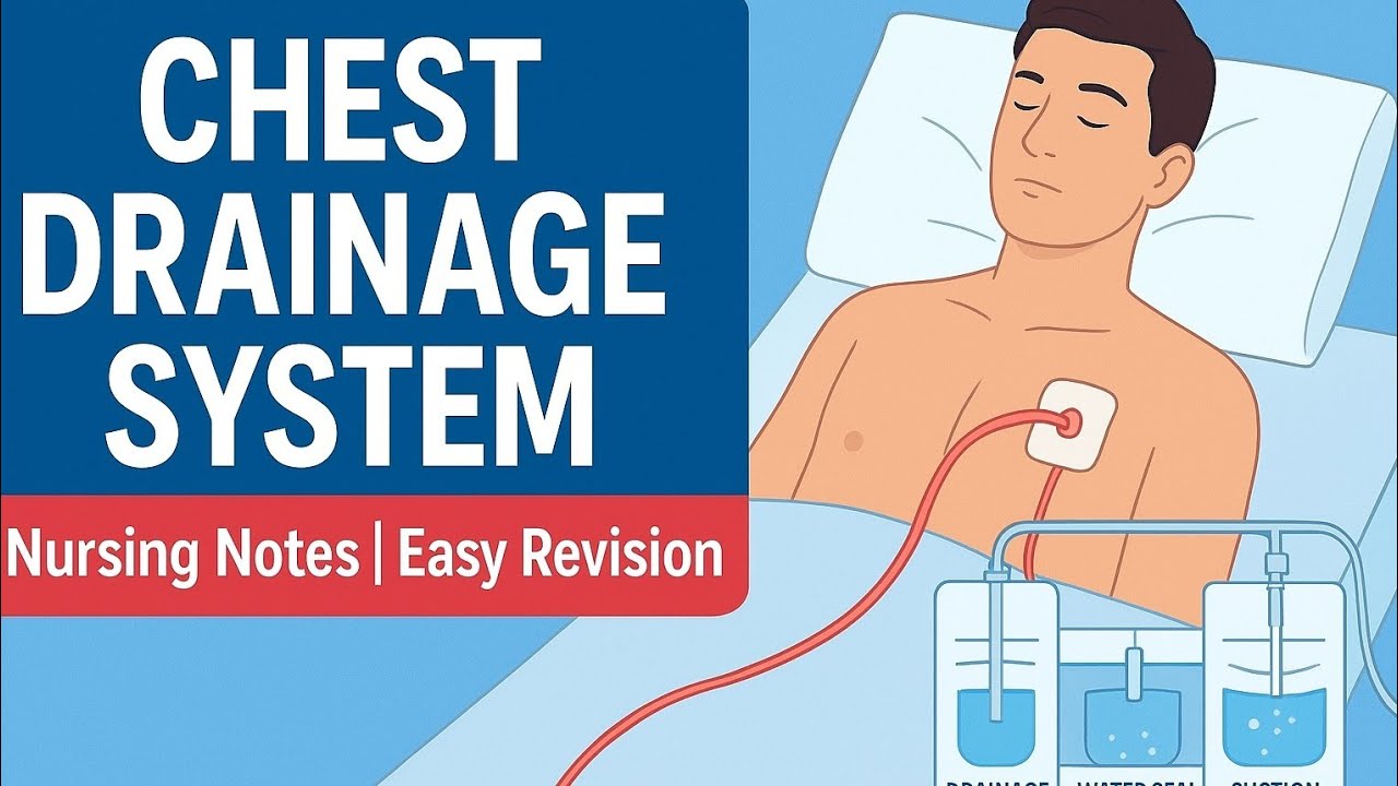 Chest Drainage System | Nursing Notes | Types, Procedure, and Nursing ...