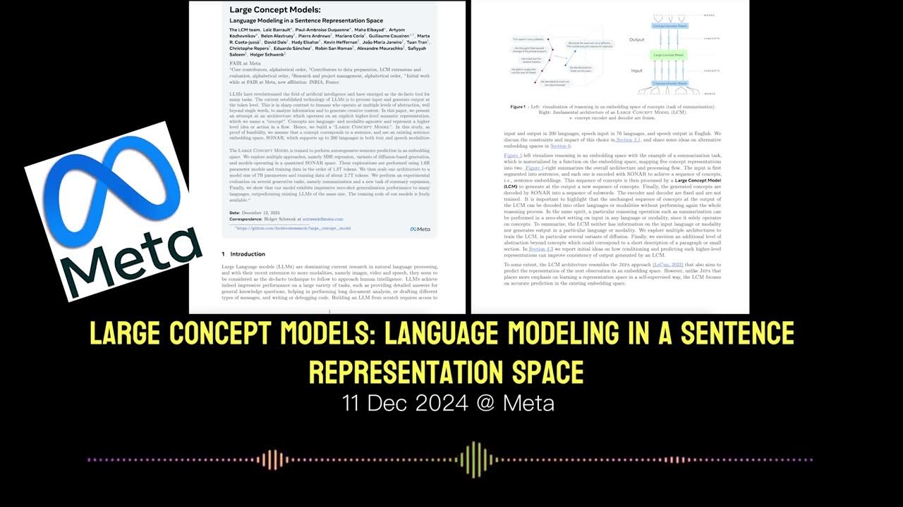 Large Concept Models: Language Modeling in a Sentence Representation ...