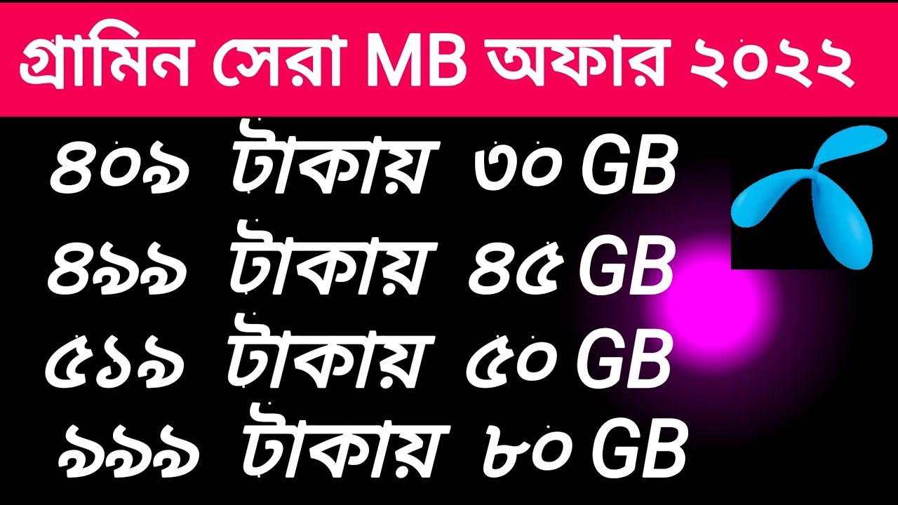 জিপি এমবি অফার ২০২২ | Gp MB Offer Dekhar Code | Gp Internet Offer Check ...