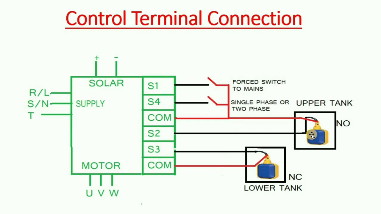 INVT GD100 PV Solar Inverter Programming and Control Terminal Wiring ...