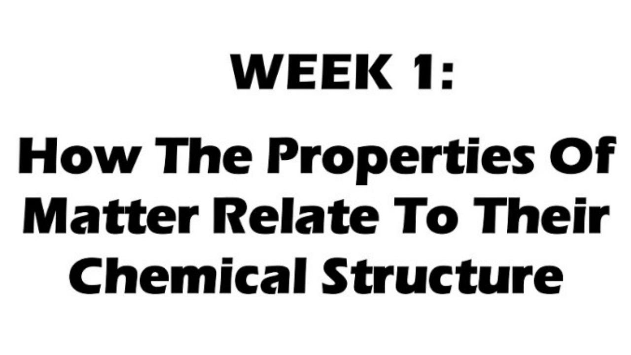 PHYSICAL SCIENCE G11 WEEK 1 LESSON - YouTube