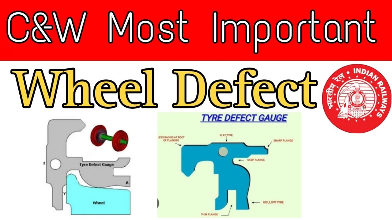 HOW TO CHECK WHEEL PROFILE OF WAGONS AND COACHES USING TYRE DEFECT ...