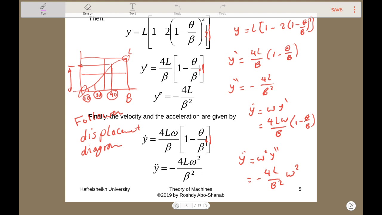 Cam design Part 2 - YouTube