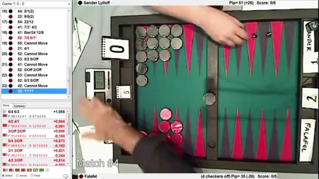 Falafel - Sander Lylloff, Nordic Open 2014, Speed, Dk vs. World - YouTube