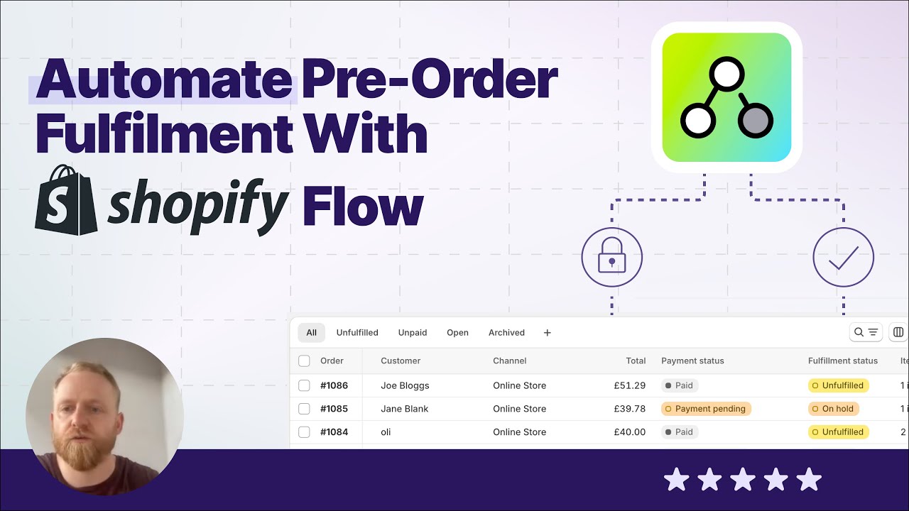Automate pre order fulfilment with Shopify Flow - YouTube