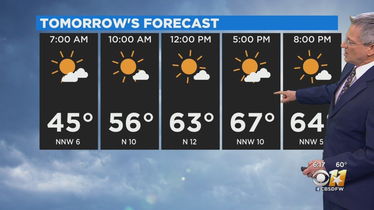 Jeff Ray's Weekend Weather Update - YouTube