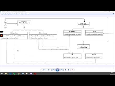 Padrão de Projeto - Abstract Factory - YouTube