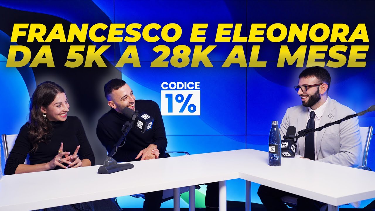 Da 5.000€ a 28.000€ - Caso di Studio - Francesco Manzi e Eleonora ...