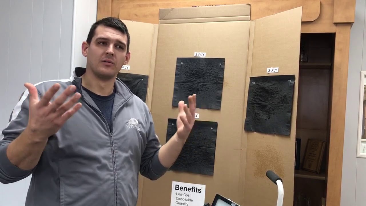 Napkin Face Mask Durability Test - YouTube