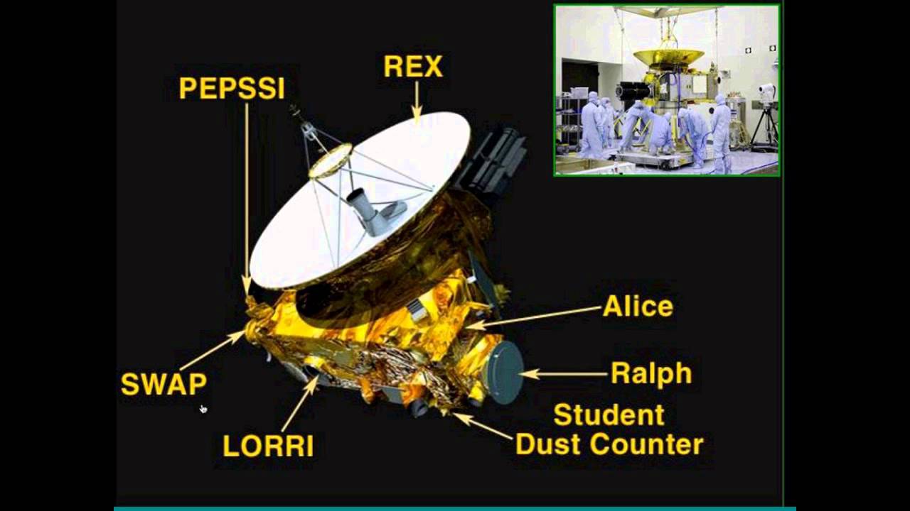 New Horizons Presentation Alan Stern NNHS January 2016 - YouTube