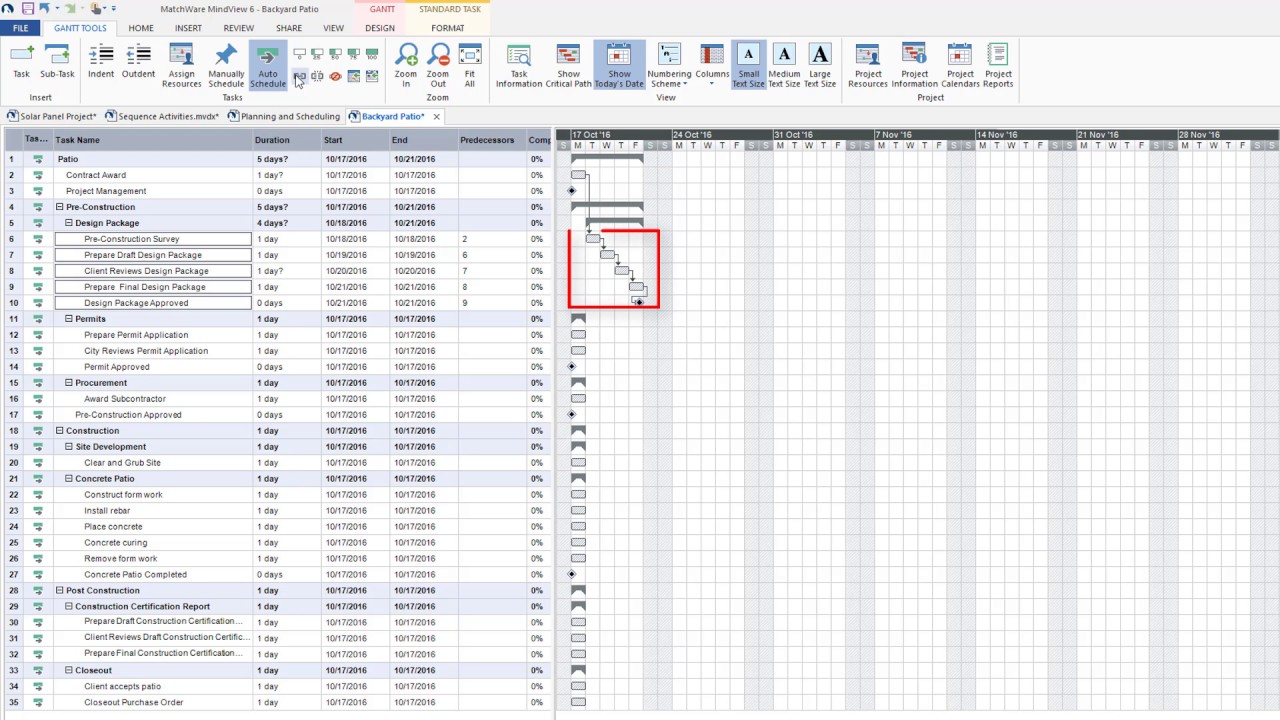 How to sequence activities using mind mapping techniques - YouTube