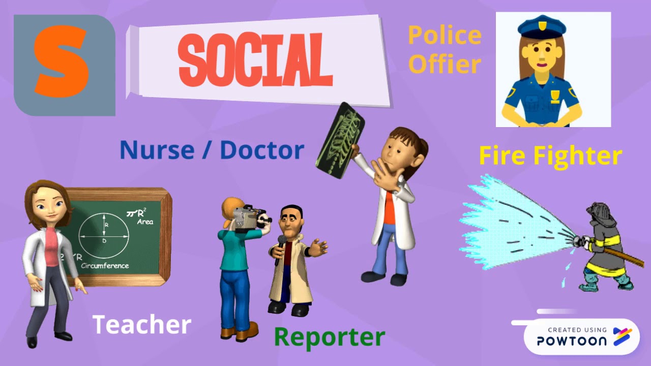 Career Choice with Holland Codes - YouTube