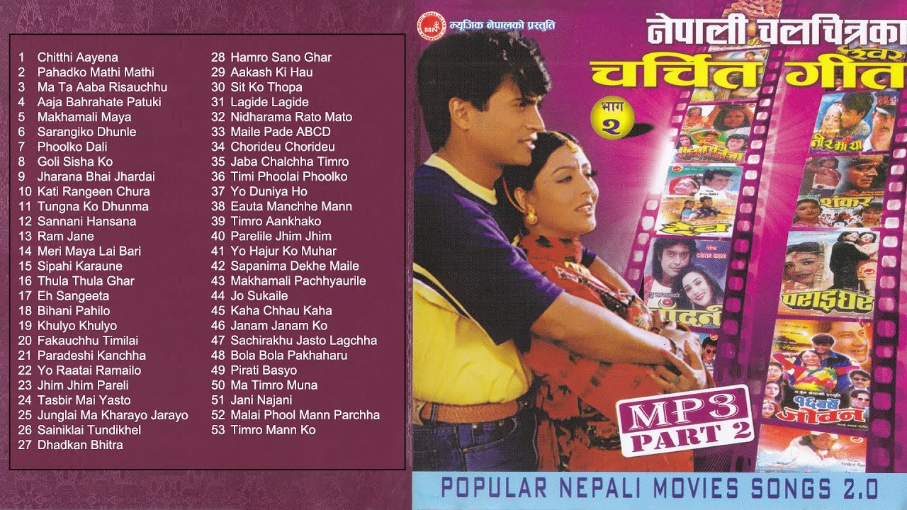 Nepali Chalchitraka Charchit Geet | Chitthi Aayena | .Pahadko Mathi Mathi | Ma Ta Aaba Risauchhu ...