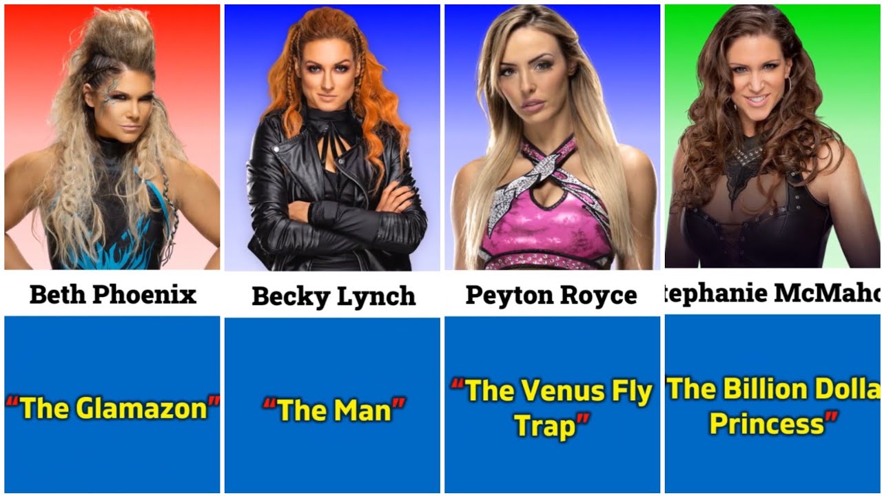 WWE's BIGGEST Secret Nicknames EXPOSED - YouTube