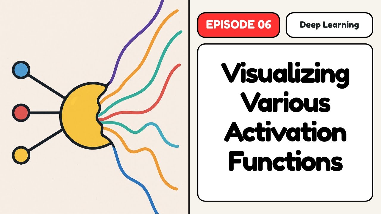 Visualizing Various Activation Functions | Day 6 | NullFlare's Deep ...