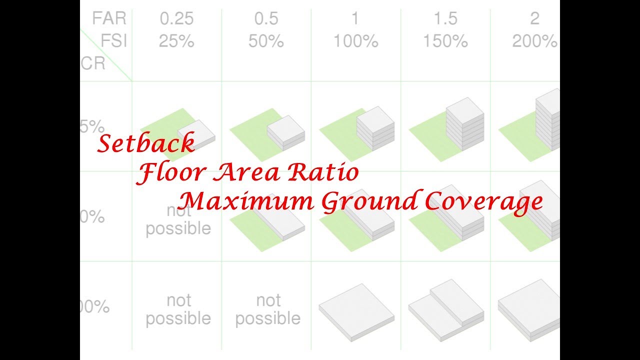 setback and floor area ratio - YouTube