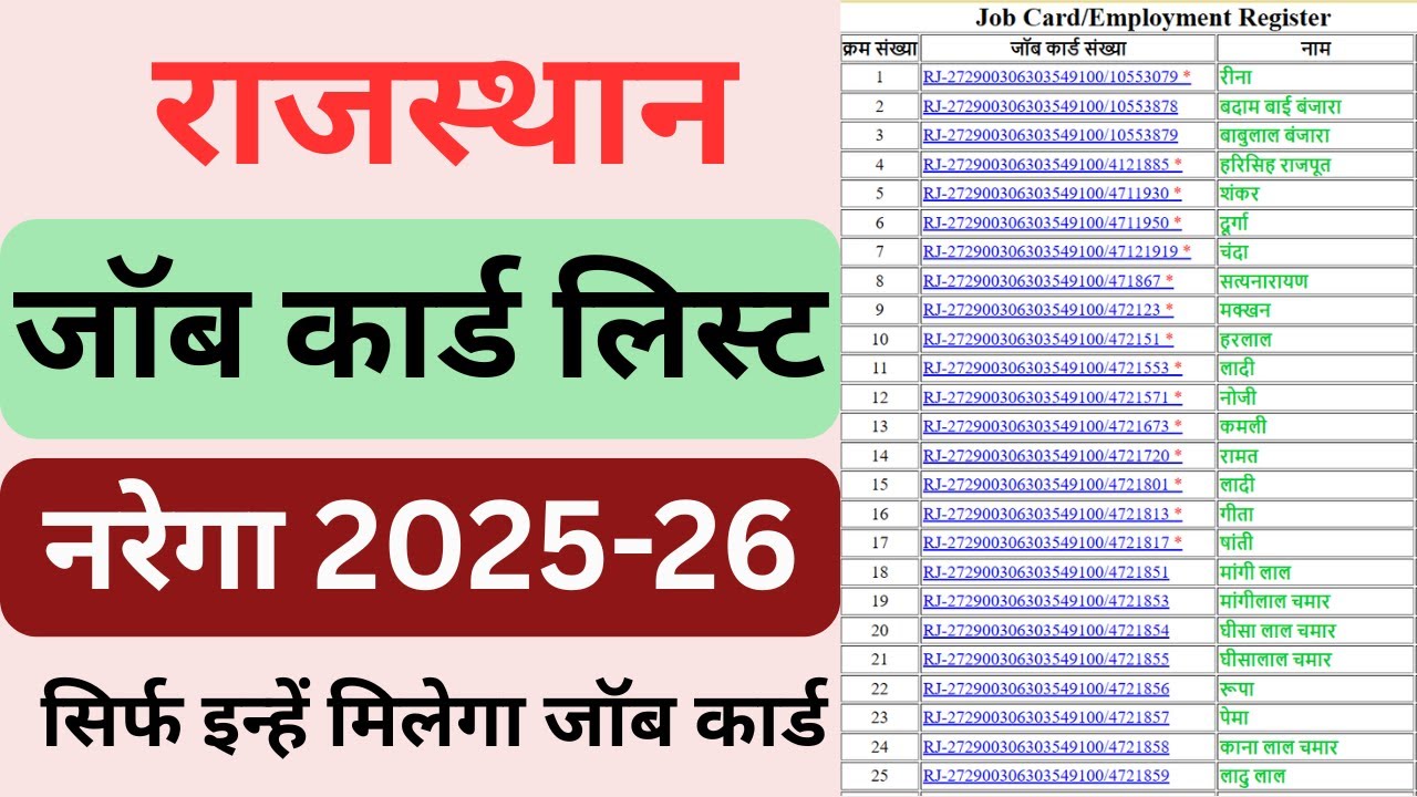 नरेगा जॉब कार्ड लिस्ट राजस्थान 2024: Rajasthan Nrega Job Card List ...
