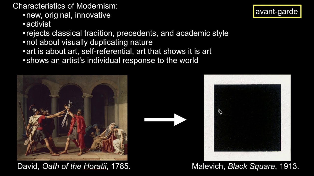 Lesson 7 1 Nineteenth Century Art Modernism and Photography - YouTube