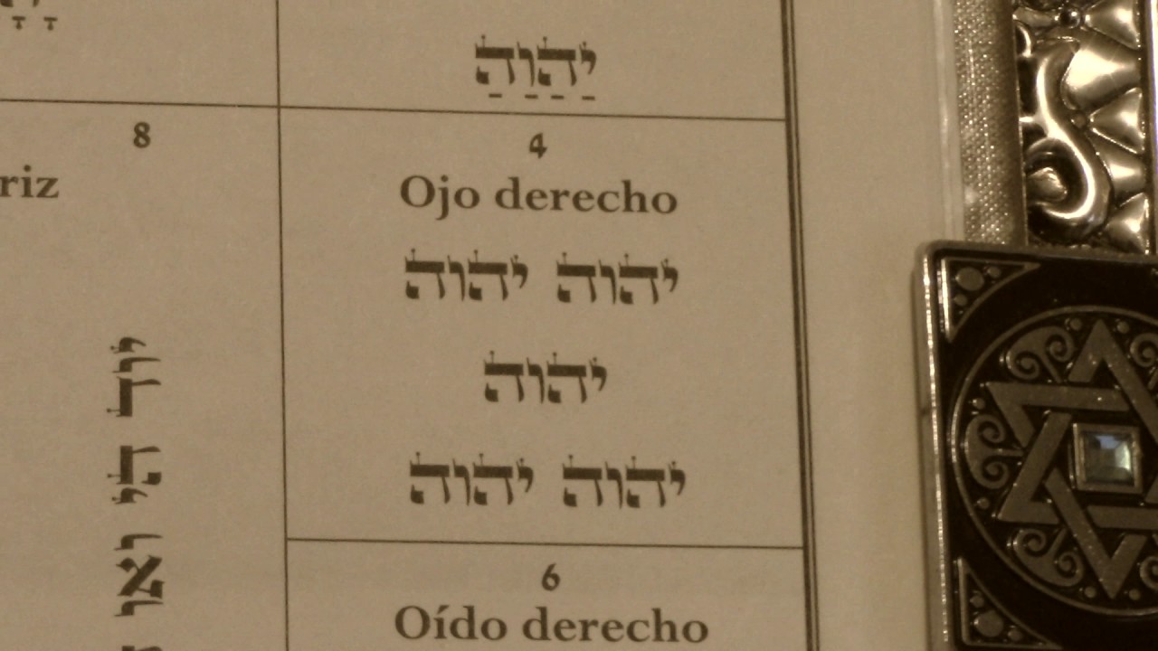 Tikun Hanefesh escaneo. - YouTube