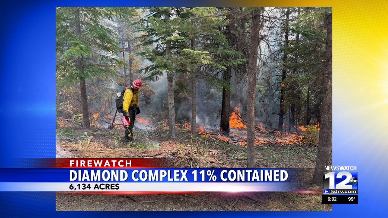 Diamond Complex 11 percent contained - YouTube