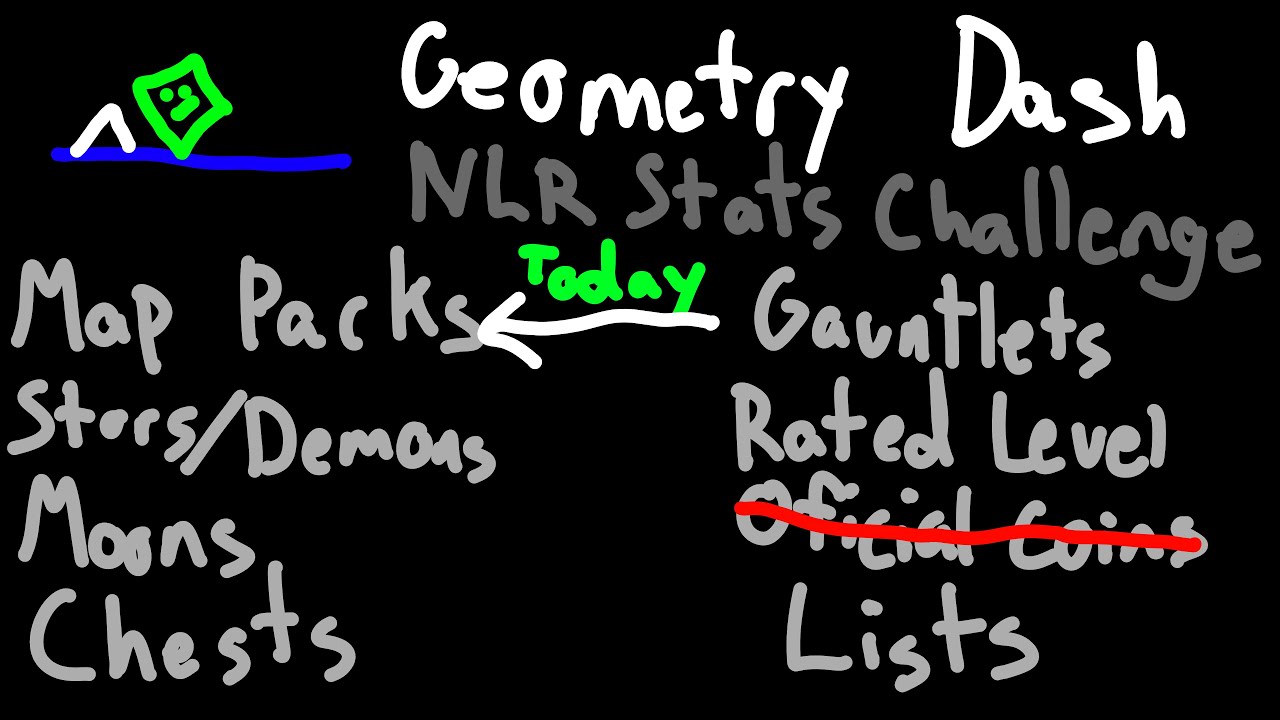 100%-ing Geometry Dash | Map Packs | (Progress in description) - YouTube