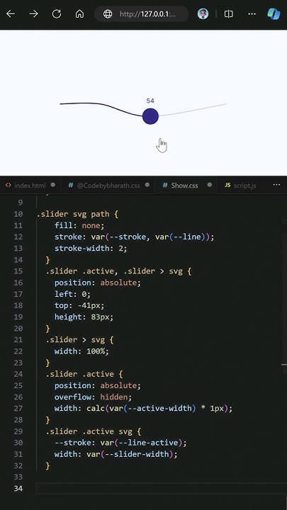 Day 026 😍 Awesome Css Elastic Slider Coding Programming Webdevelopment Cssanimation