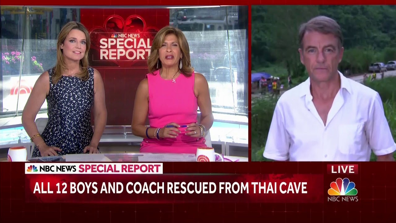 Types of Special Reports on Today - YouTube