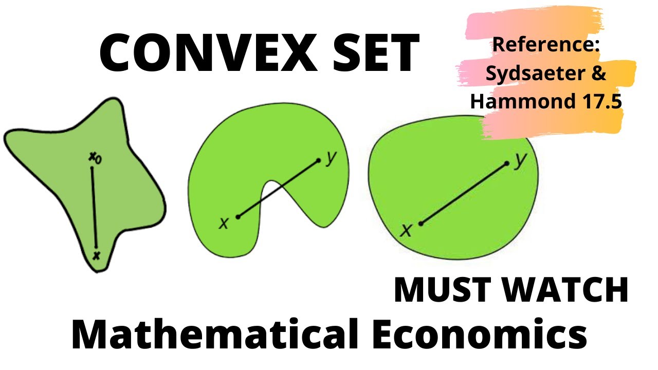What Is A Convex Set Mathematical Economics Sydsaeter And Hammond 17 5 Youtube