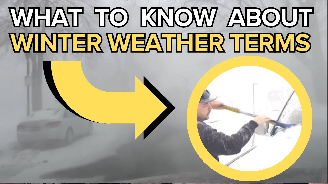 Winter Weather Alerts Explained: Advisory vs Watch vs Warning (What You ...
