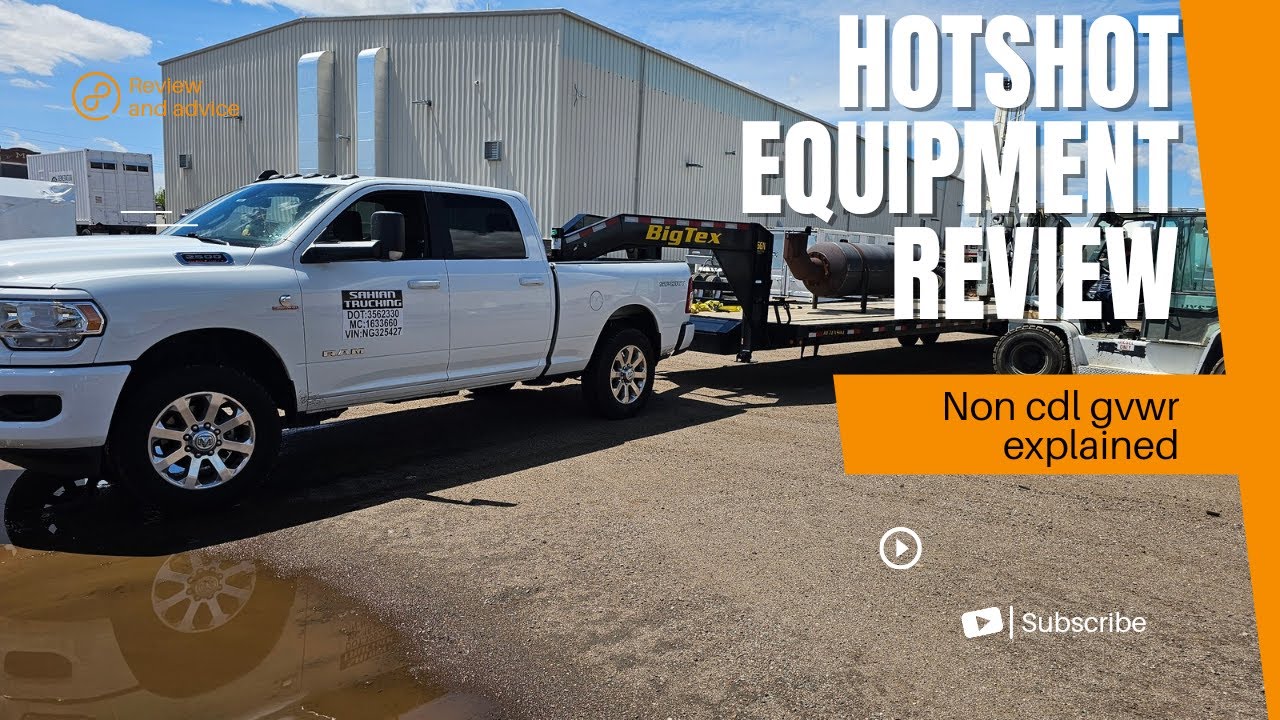 HOT SHOT SET UP REVIEW PART 1 - YouTube