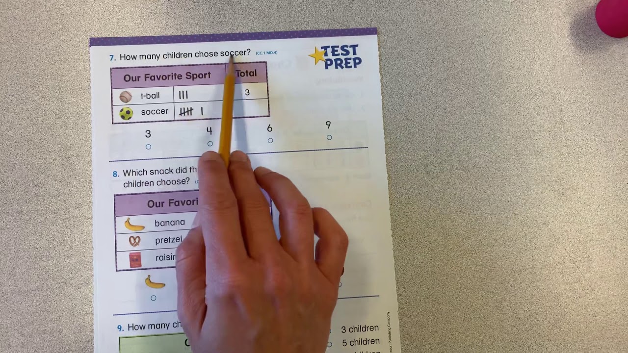 200513 1st Grade Math, Chapter 10 Review - YouTube