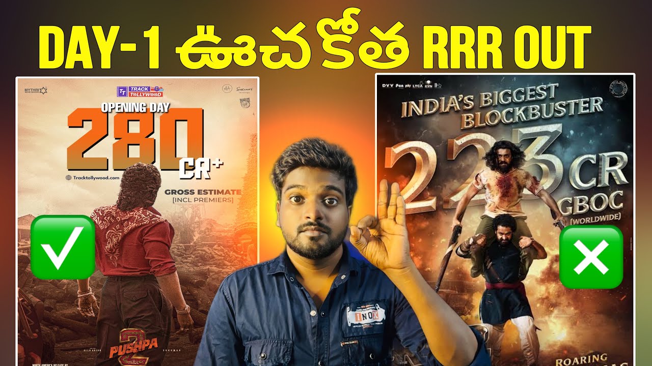 Pushpa 2 Day 1 Box-office Collections / Pushpa 2 First Day Collection ...