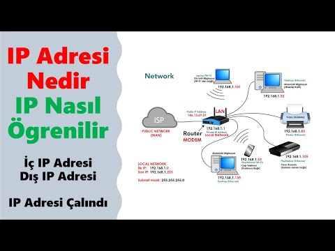 IP Adresi Nedir | IP Nasıl Öğrenilir | İç ve Dış IP Adresi Ne demek | ip adresim çalındı ne yapmalı