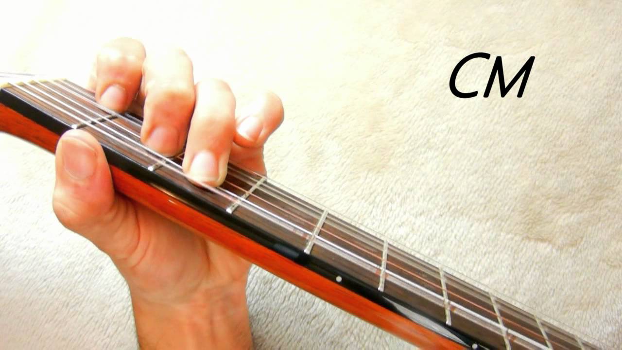 Wide Awake - Katy Perry GUITAR tutorial proper chords and strumming ...