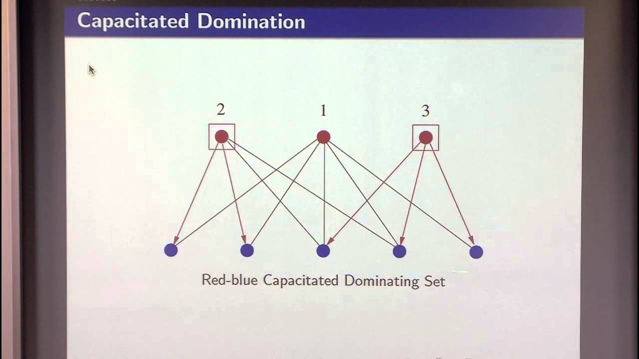 Lower Bounds For Problems Parameterized By Clique Width Youtube