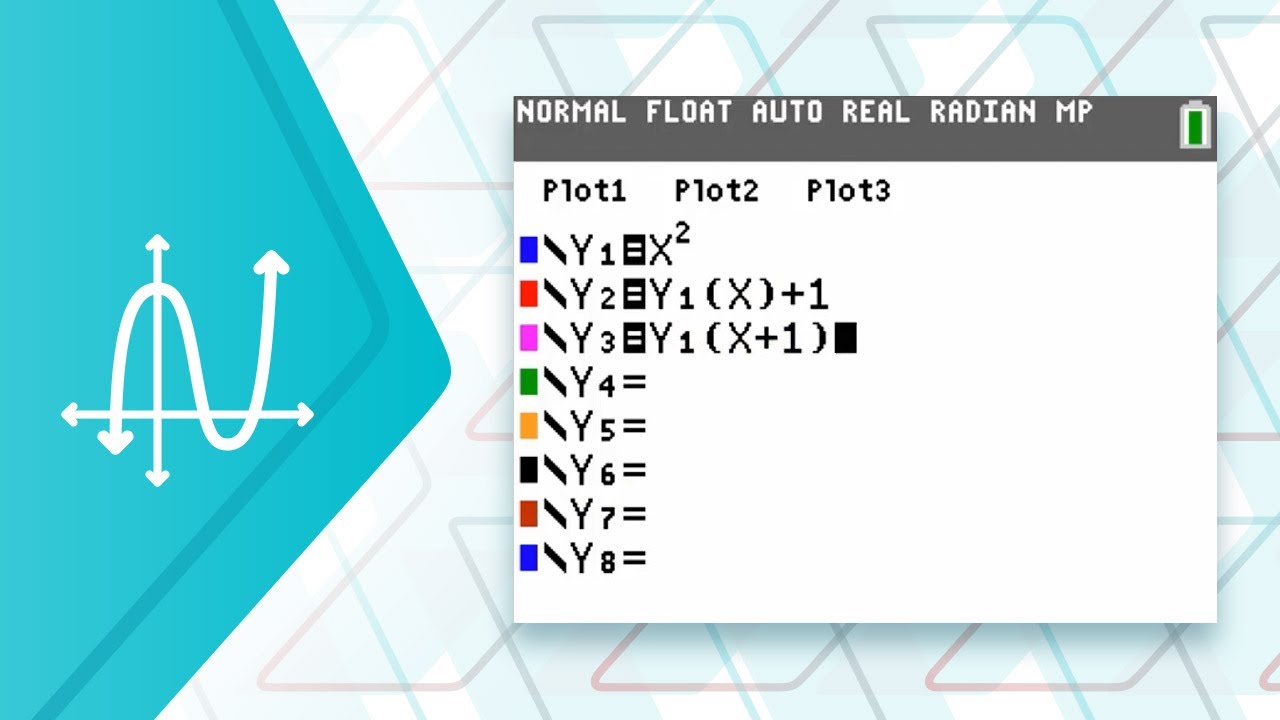 Transformations Using Y= Editor on the TI-84 Plus CE - YouTube