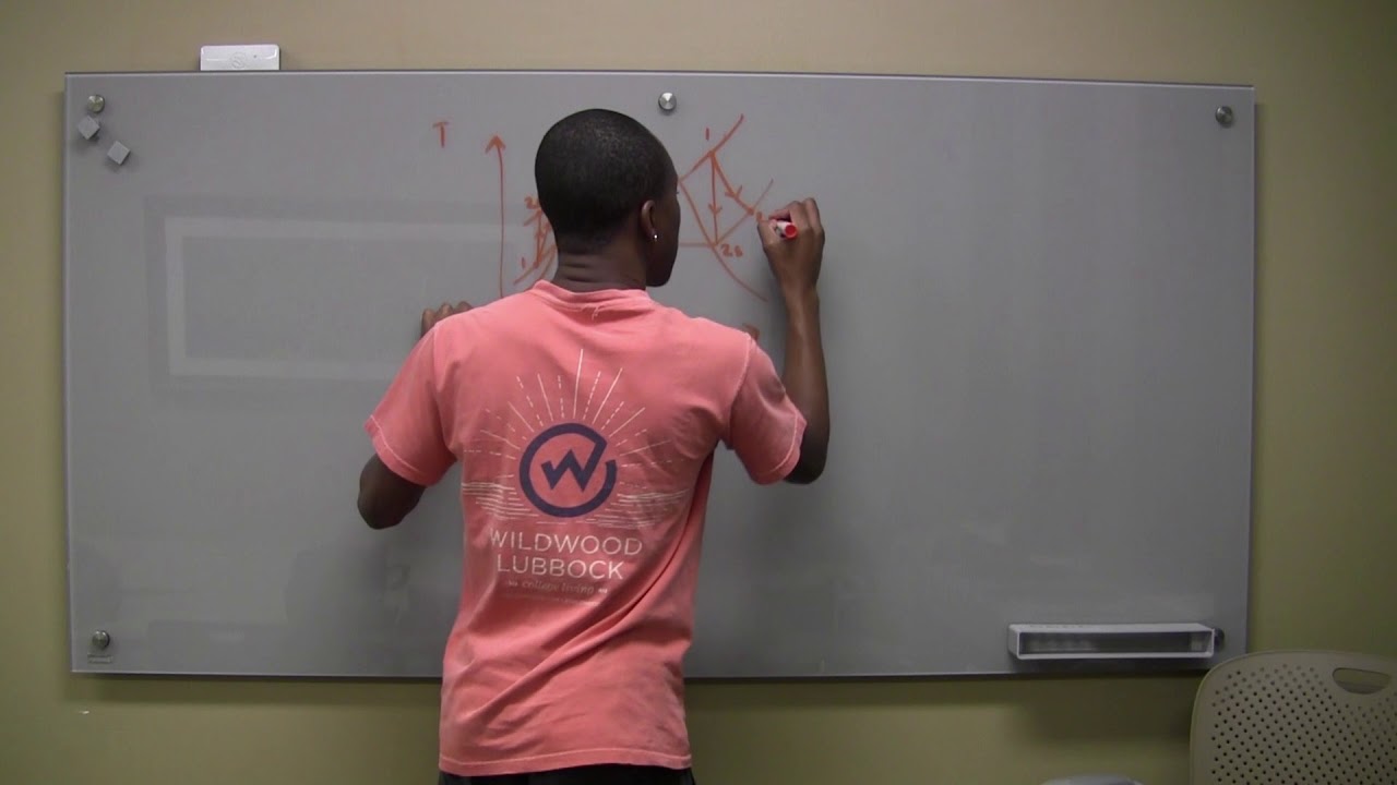 Lesson 17.2: T-s diagrams for Compressors and Turbines - YouTube