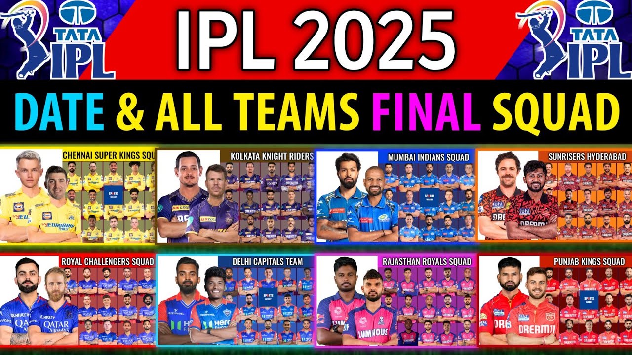 IPL 2025 - Schedule & All Teams Final Squad | IPL 2025 All Teams Full ...