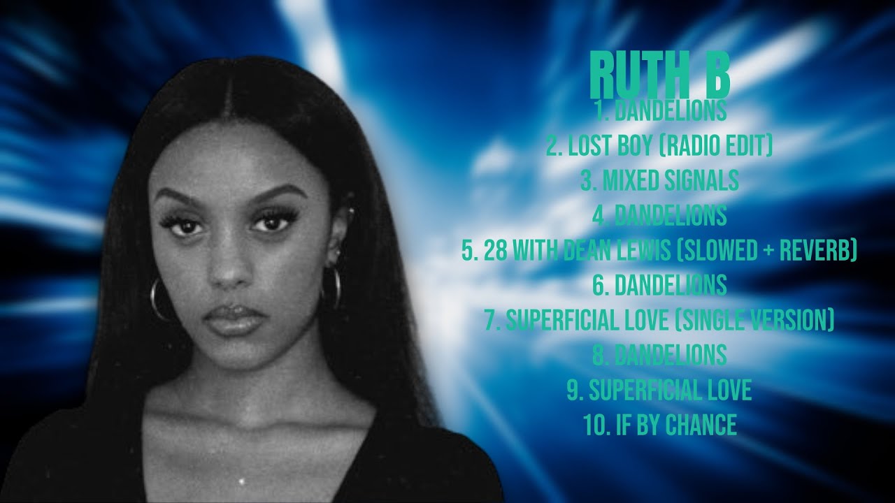 Ruth B-The hits you can't miss-Prime Chart-Toppers Collection-Appealing ...
