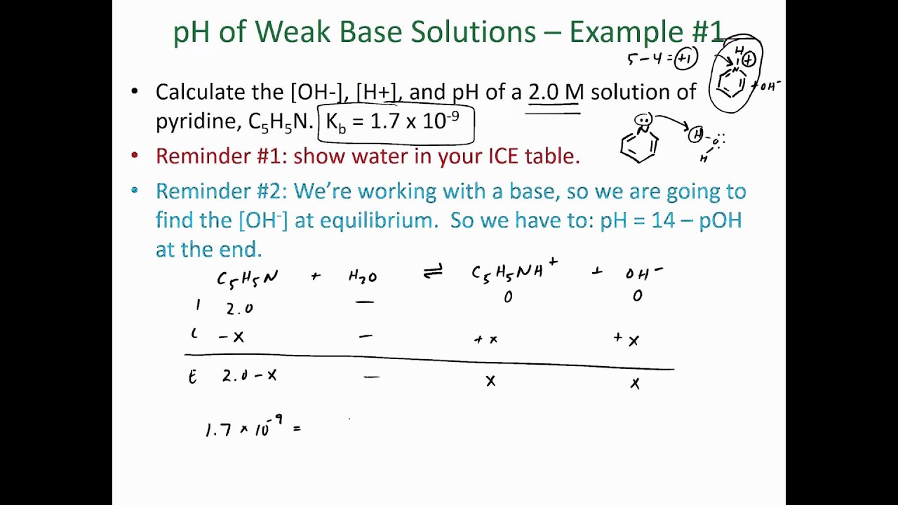 pH of Weak Base example problems - YouTube
