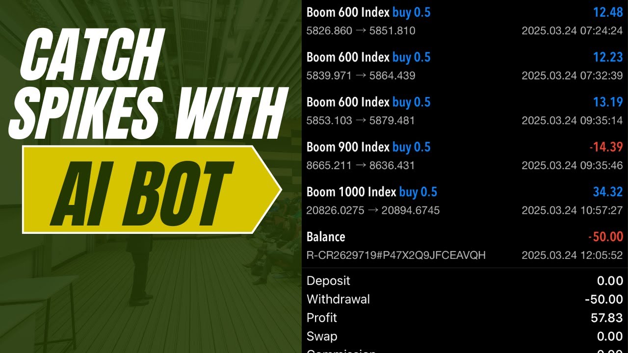 catch spikes with Ai Bot | Boom and Crash Auto Trading Robot - YouTube