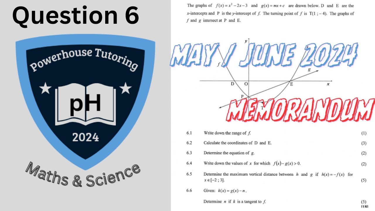 GRADE 12 | MAY-JUNE 2024 | MATHEMATICS PAPER 1 | MEMORANDUM | GRAPHS ...