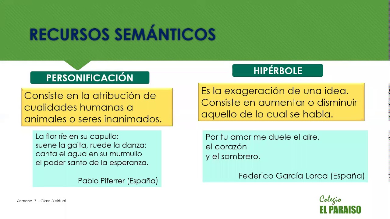 Recursos semánticos - YouTube