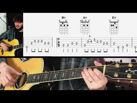 John Lee Hooker Blues Guitar Lesson Tutorial-  Boom Boom - Fingerpicking Blues