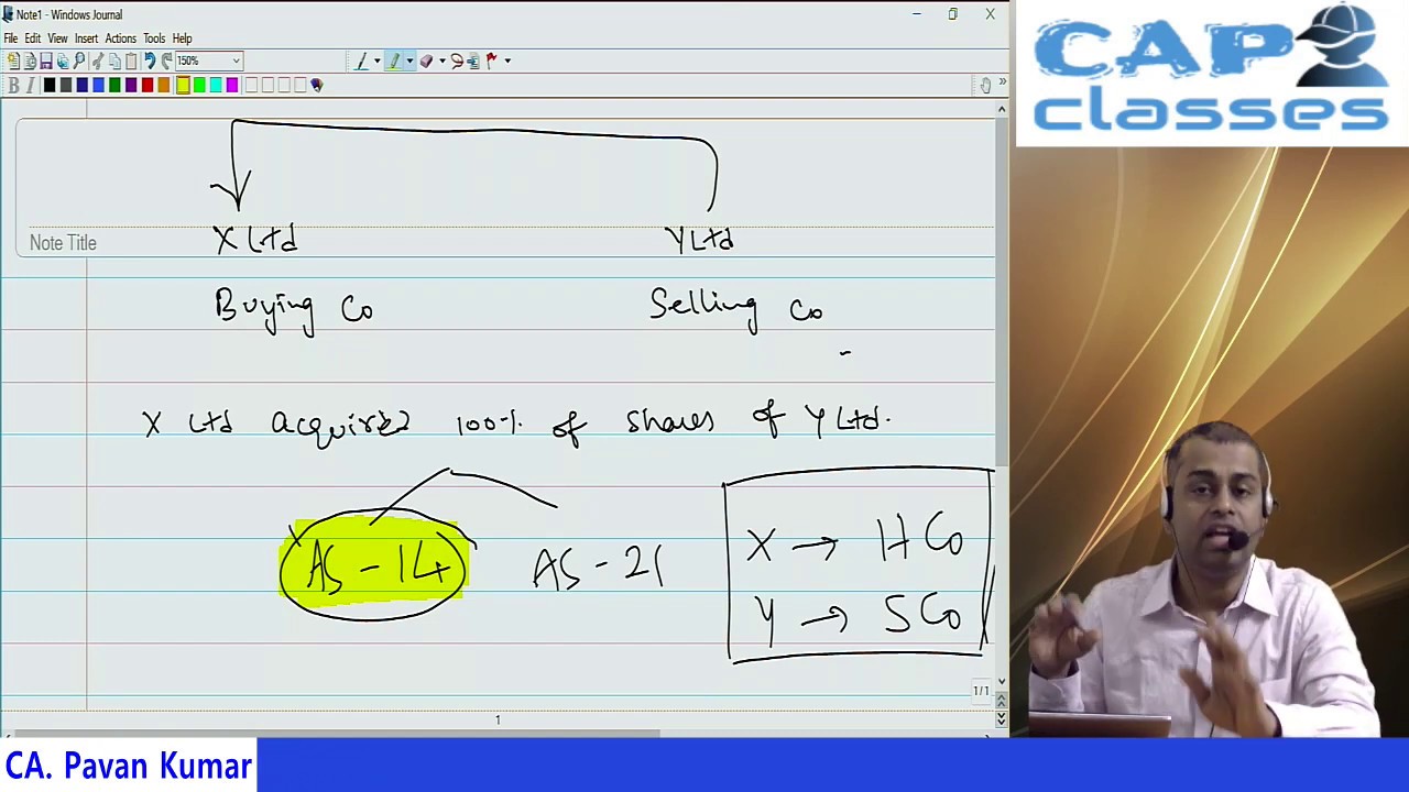 ACCOUNTING STANDARD 14 : Accounting for Amalgamation | CAP CLASSES ...