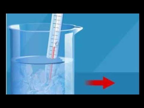 PART 2 EQUILIBRIUM , Equilibrium in Physical Process,Ice And Water ...