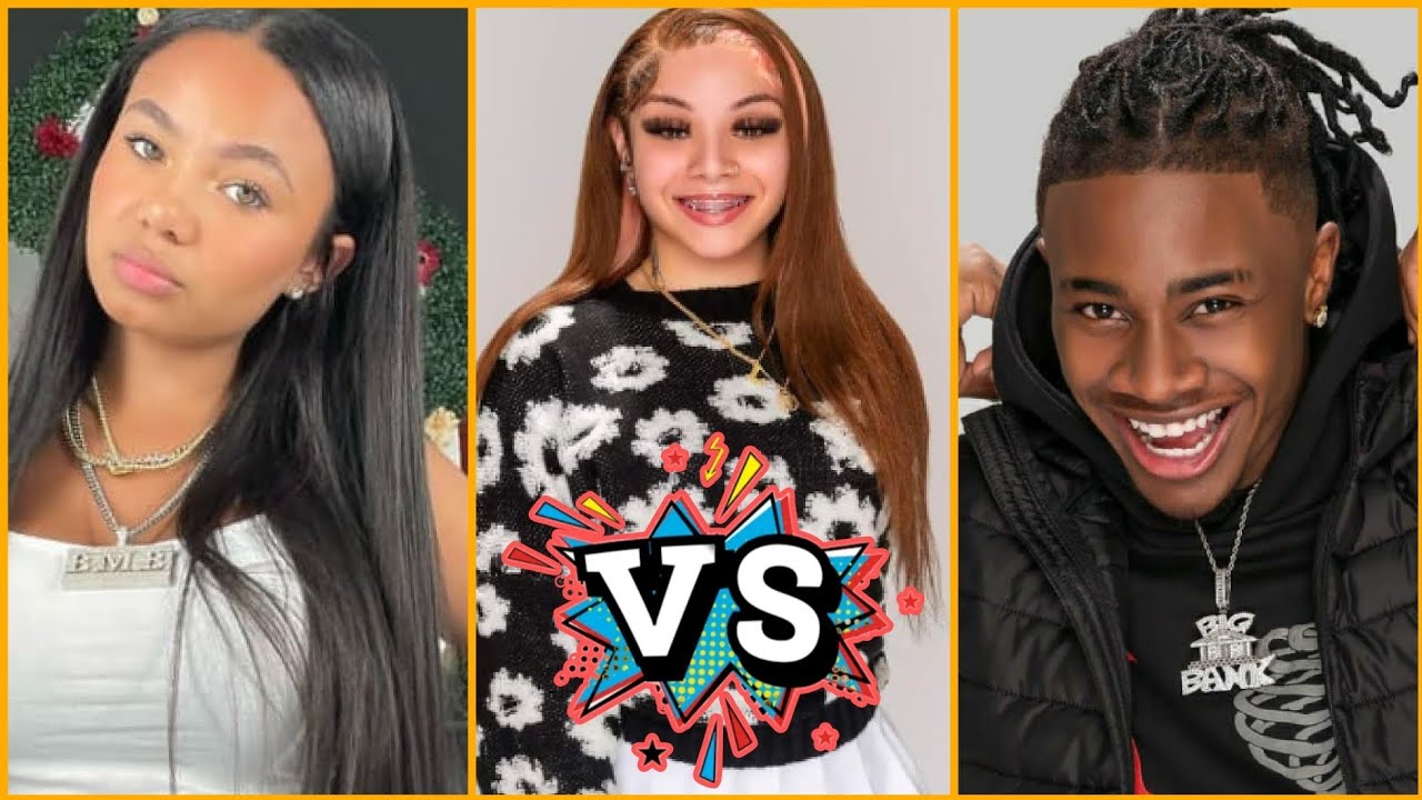 Linnette Rodriguez VS Rucrew Jay VS Brooklyn Queen | Lifestyle ...