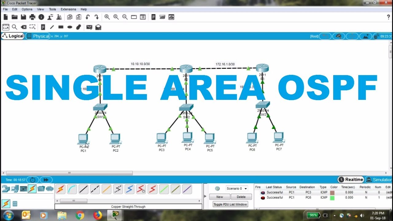 Tutorial Konfigurasi Single Area Ospf Di Cisco Packet Tracer Tutorial
