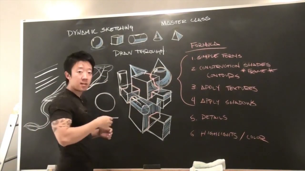 Peter Han Dynamic Sketching Week 4 Part 2 - YouTube